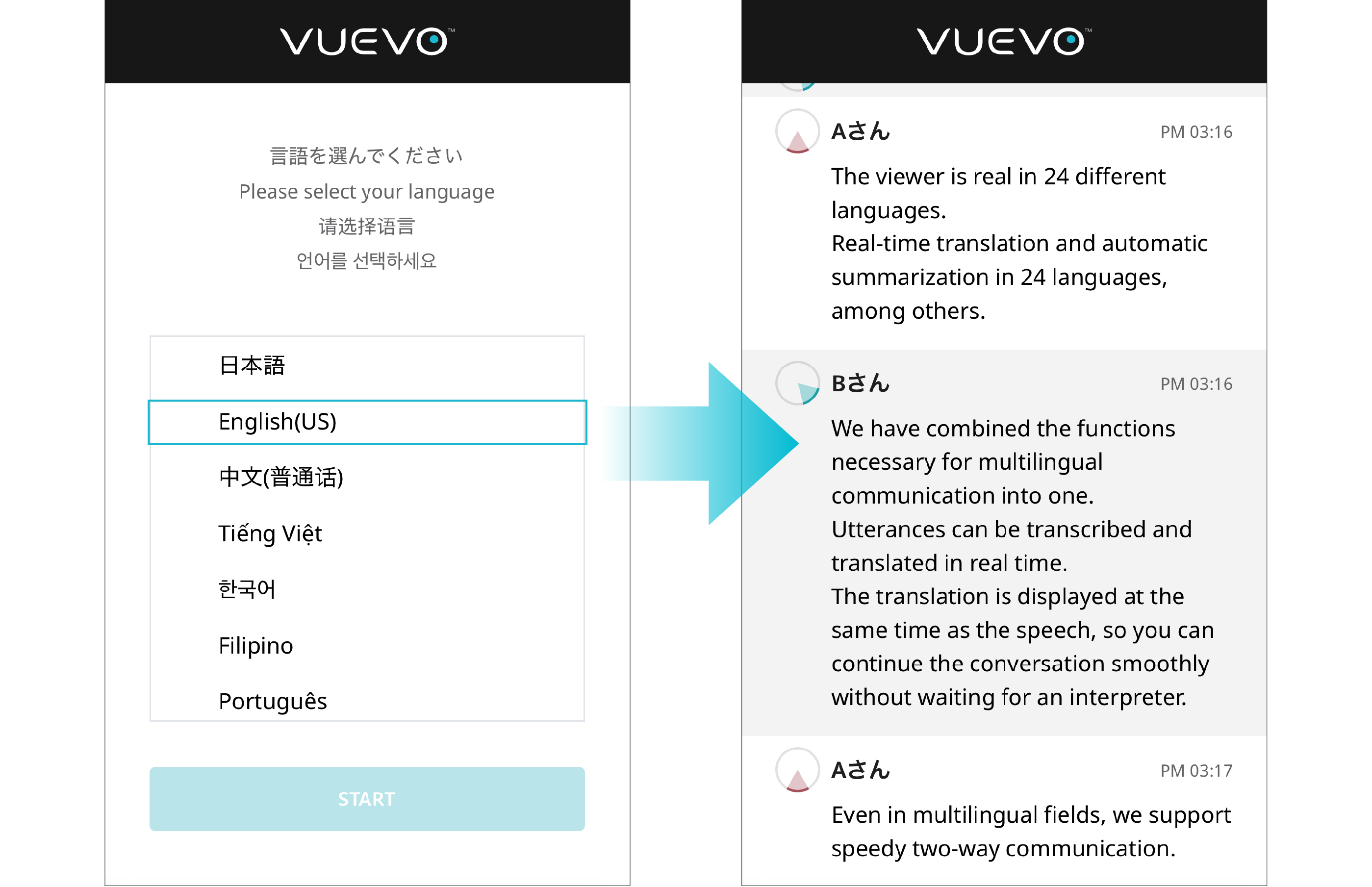 VUEVO（ビューボ） ｜多言語をリアルタイムに翻訳